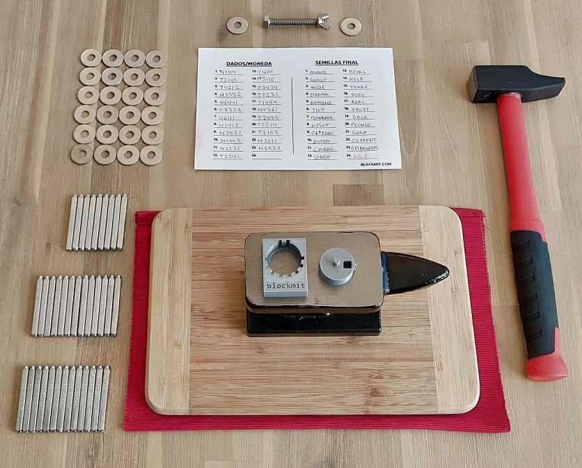 Blockmit Washer Jig – CryptoCloaks