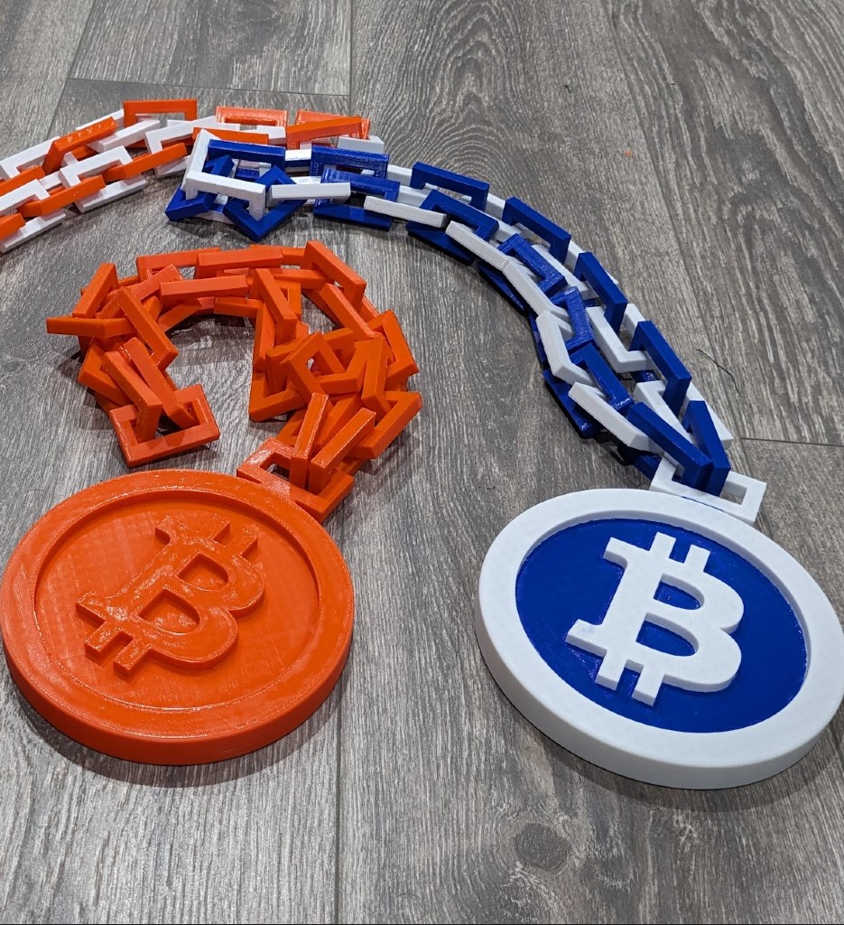 Bitcoin Chain – CryptoCloaks